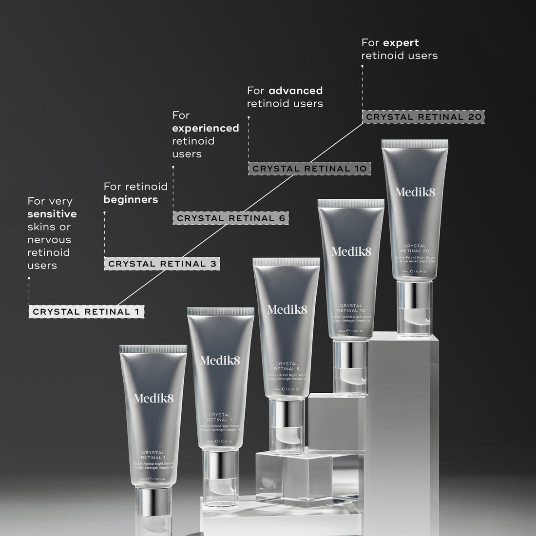 Crystal Retinal – Medik8