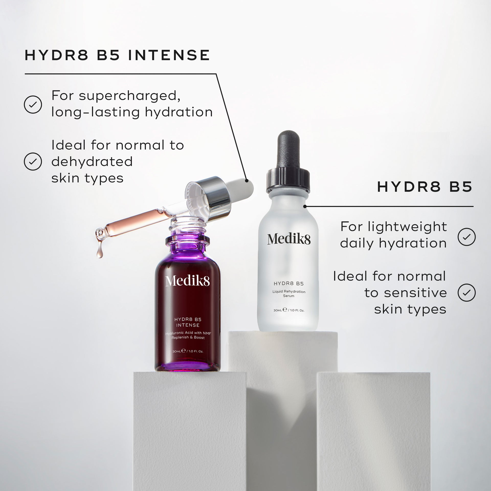 Hydr8 B5™ Moisturising Serum – Medik8
