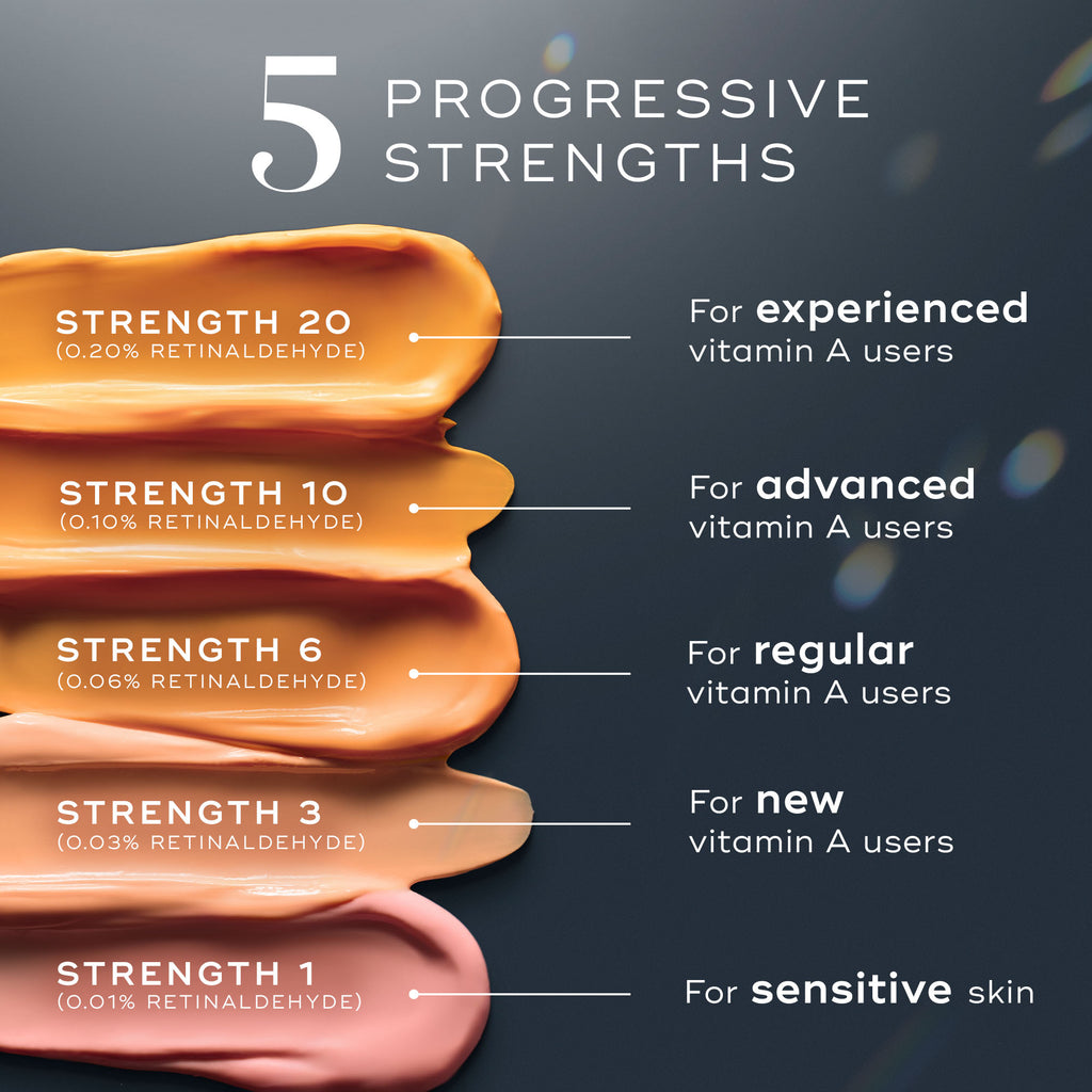 Crystal Retinal® | Vitamin A Serum – Medik8